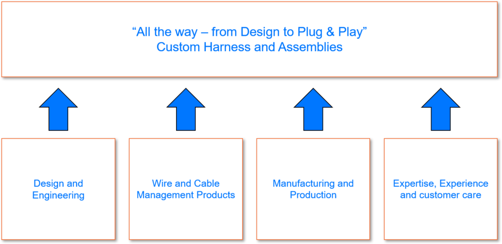 Moltec International Europe Home Page | Moltec International